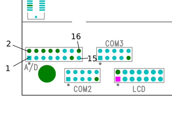 TS-8100 ADC - embeddedTS Manuals