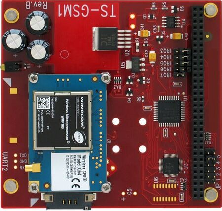 TS-GSM1 - embeddedTS Manuals