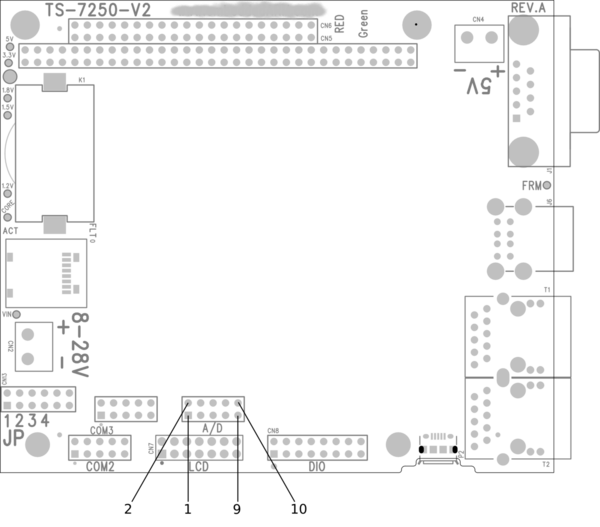 TS-7250-V2 - embeddedTS Manuals